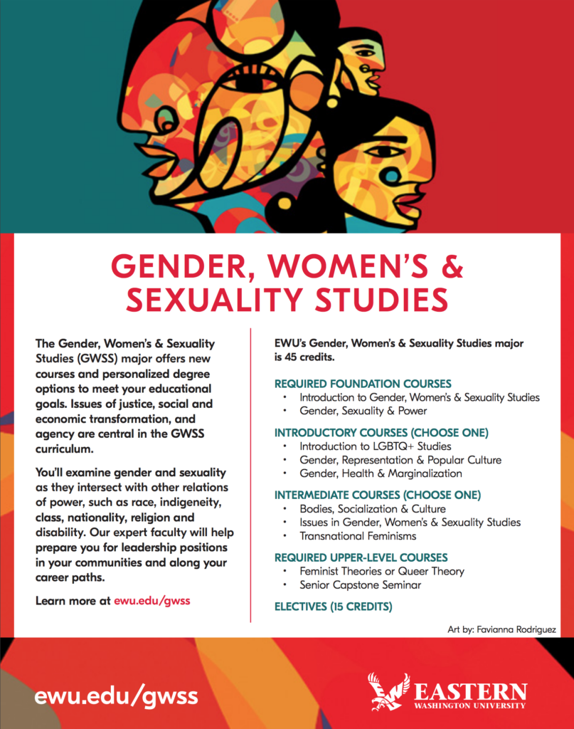 Gender, Women’s & Sexuality Studies (BA) - Gender, Women’s & Sexuality ...
