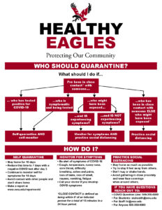 Resources - Eastern Washington University